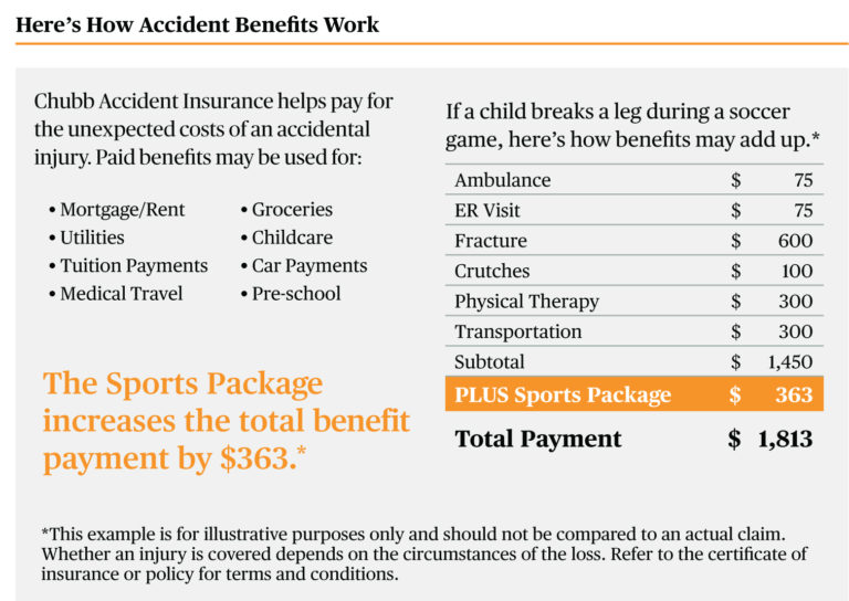 Disability and Accident Insurance from Chubb Workplace Benefits