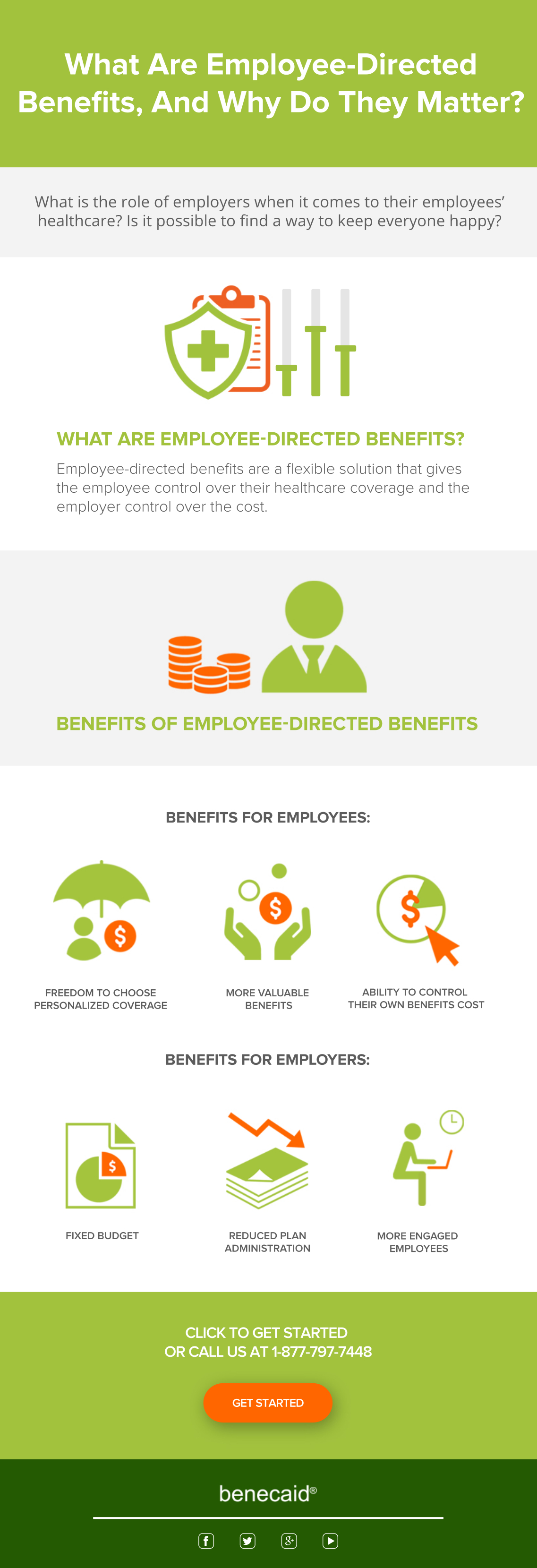 What are Employee-Directed Benefits and Why Do They Matter?